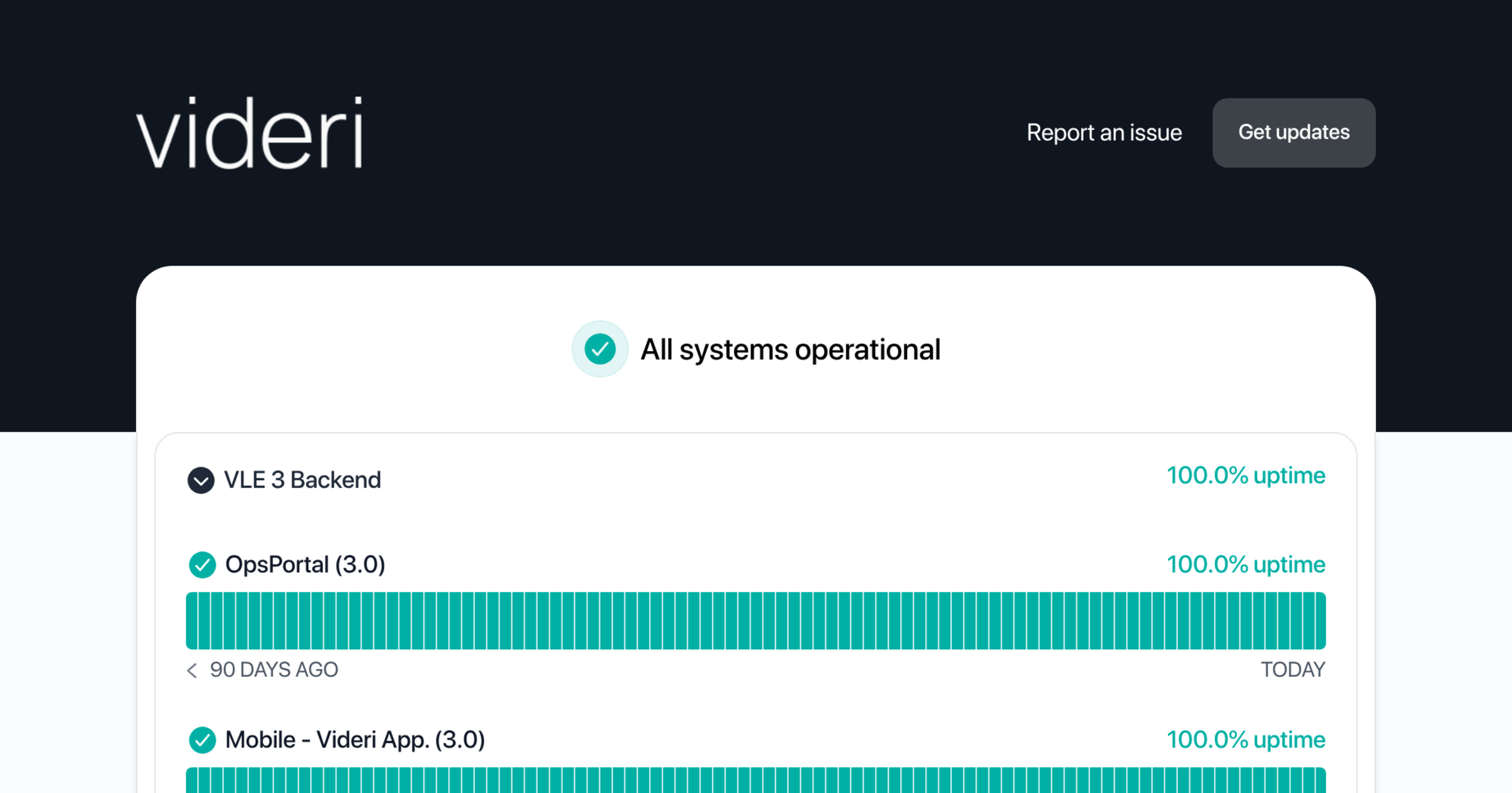 Videri Services Production - Status